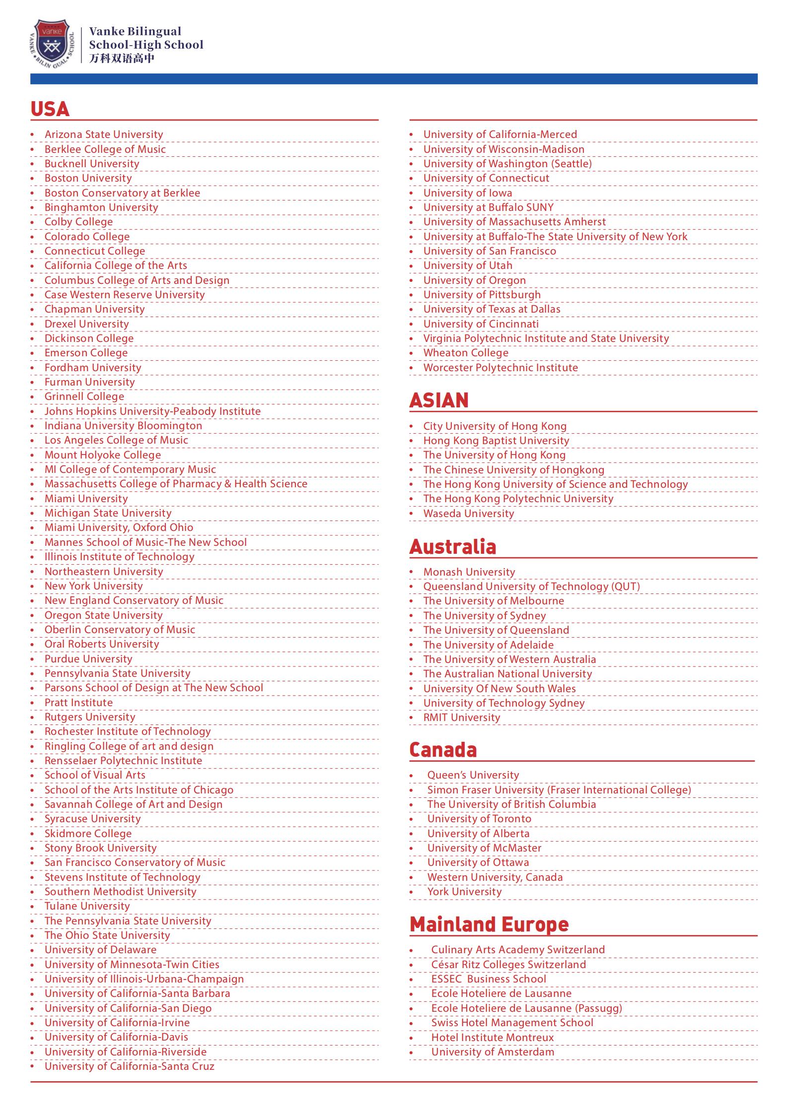 2024 年闵行万科双语高中部介绍 - VKBS